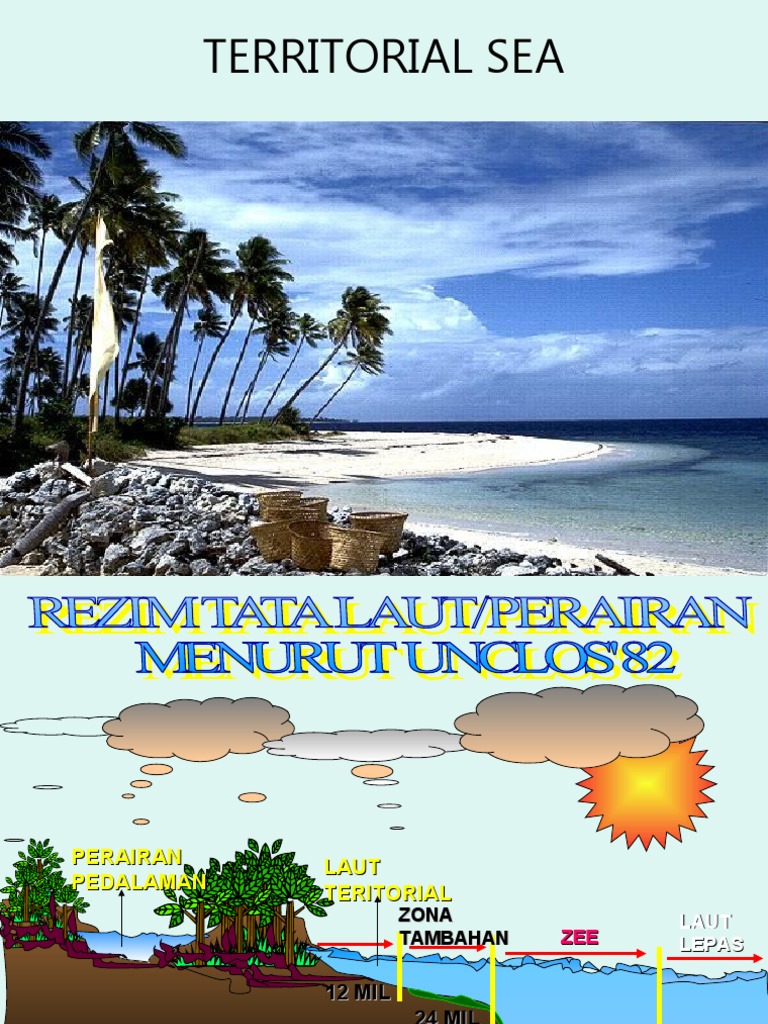 Territorial Sea | PDF