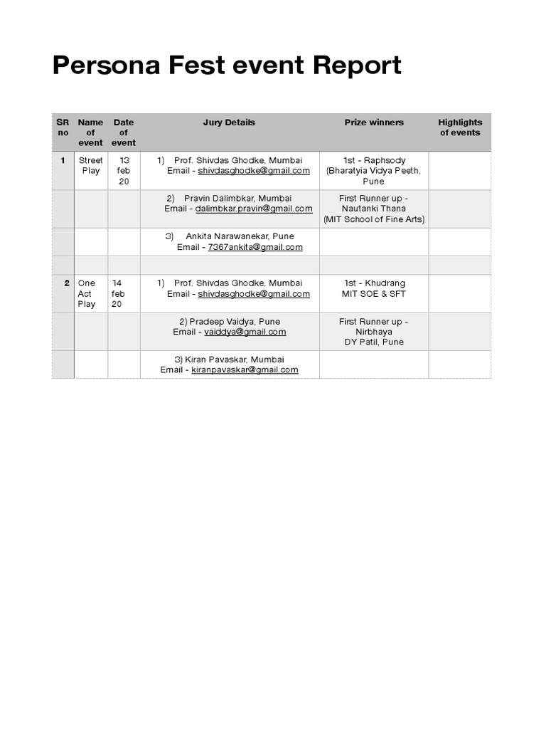 Persona Fest Event Report | PDF