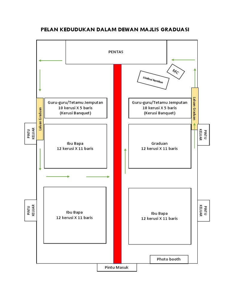 3.0 Pelan Kedudukan Dalam Dewan PDF | PDF