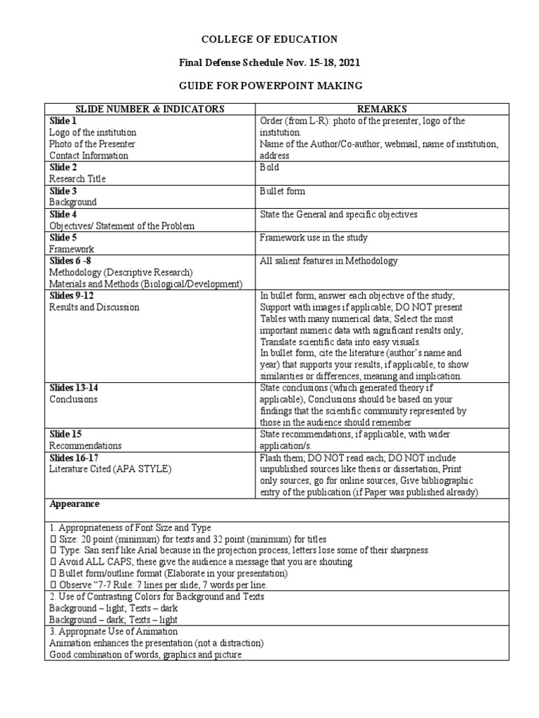 PowerPoint Guide for Final Defense | PDF | Microsoft Power Point ...