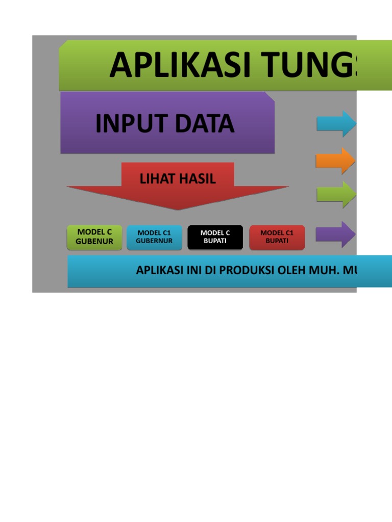 Aplikasi Rekap TPS | PDF