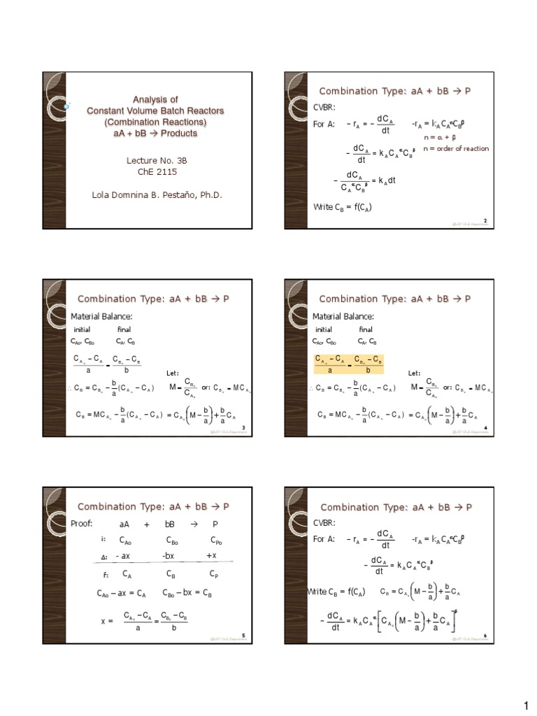Analysis of Constant Volume Batch Reactors for Combination Reactions Involving Stoichiometric ...