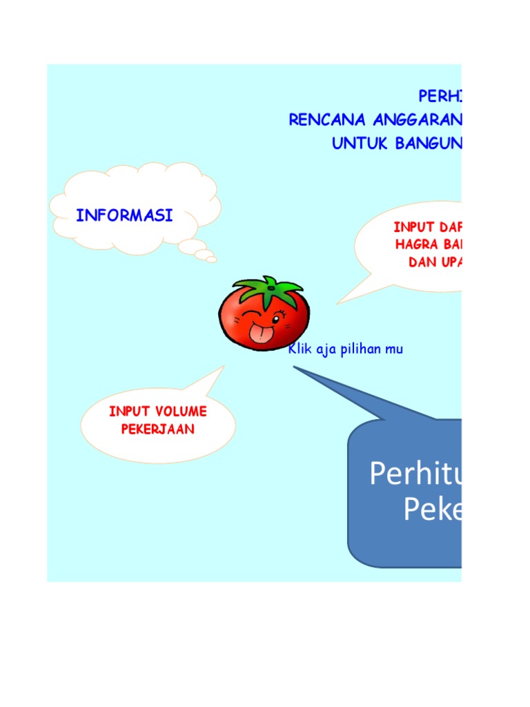 RAB dan Time Schedule Proyek Bangunan | PDF