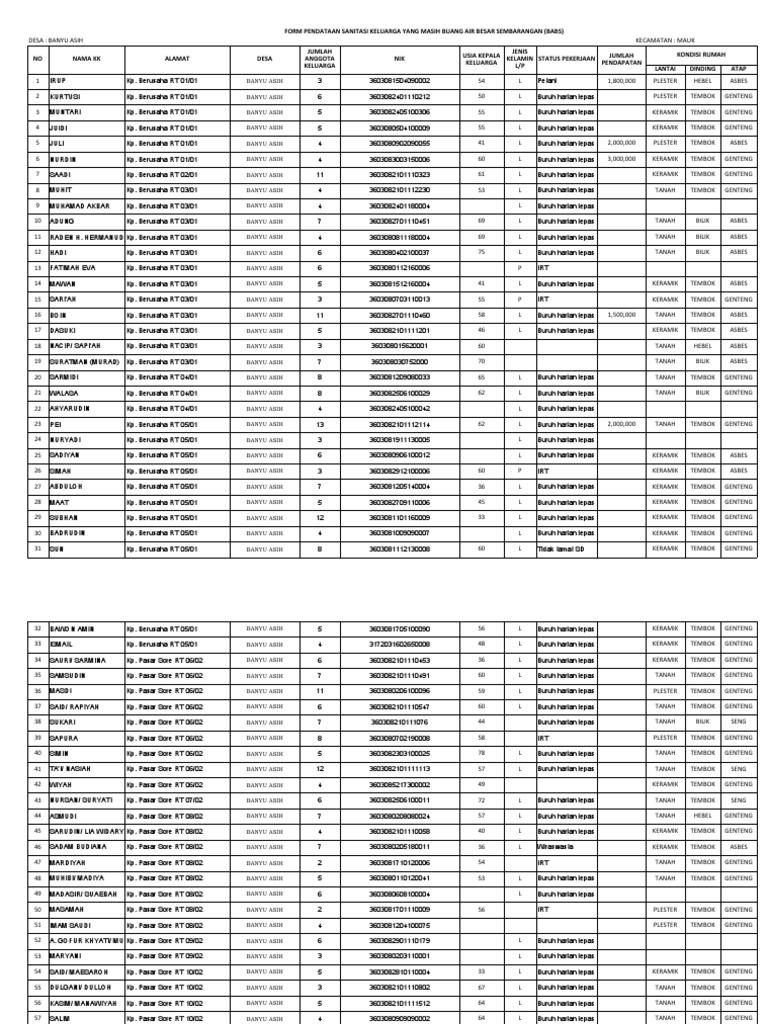 Form Pendataan Babs - Ba 2023 | PDF