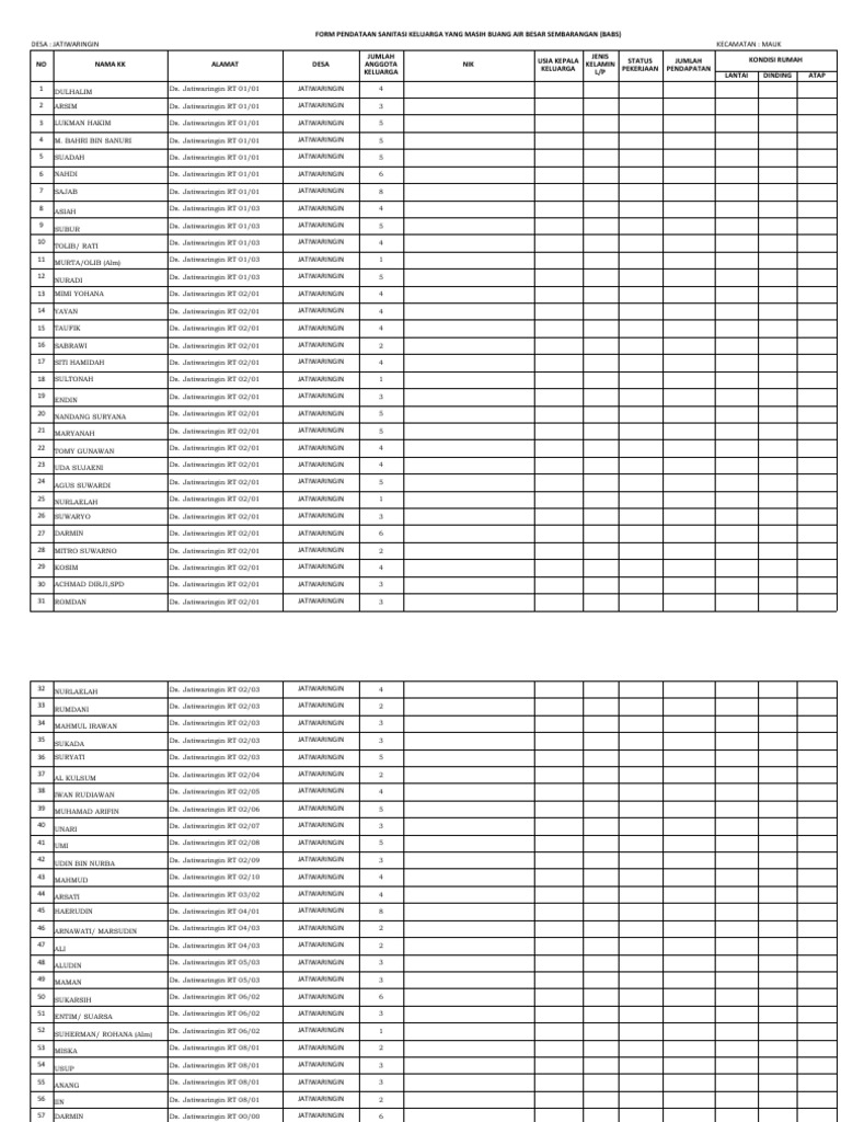 Form Pendataan Babs - JW 2022 | PDF