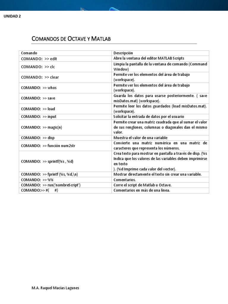 Comandos de Octave y Matlab PDF | PDF
