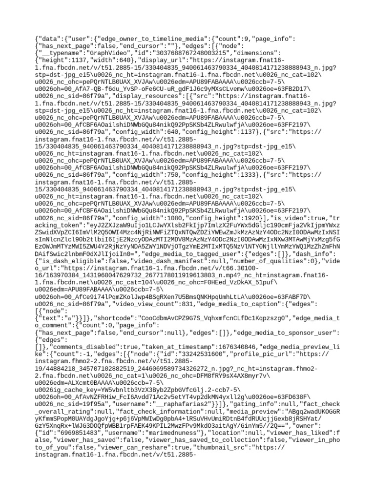 Post User | PDF | Codec | Internet