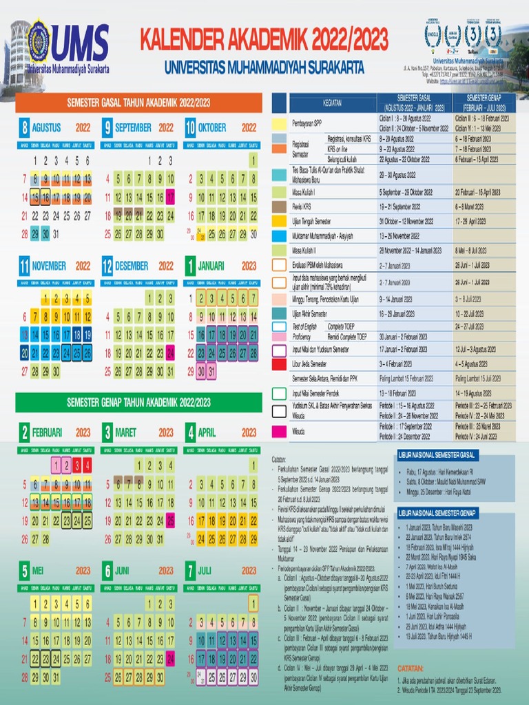 Kalender Akademik UMS 2022 2023 | PDF