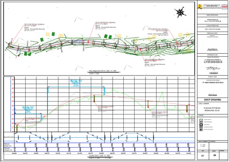 02 Plan Profile Jalan WOLO 16 KM-0+000-2+000 | PDF