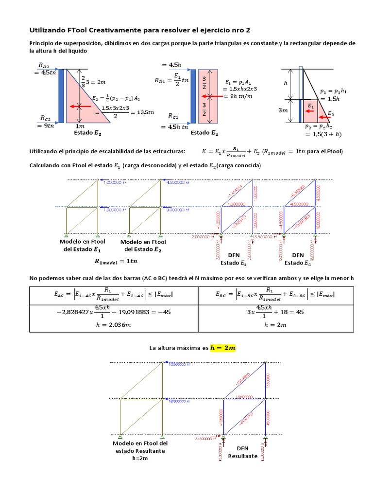Análisis estructural de un tanque de agua mediante el uso creativo de la herramienta FTool para ...
