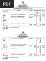 Grade 3 Cot Math q4 Quarter 4 Math Cot Detailed Lesson Plan Melc Based | PDF | Learning ...