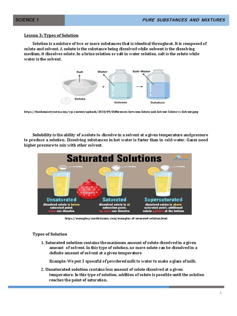 Understanding the Key Types of Solutions: Saturated, Unsaturated, and ...
