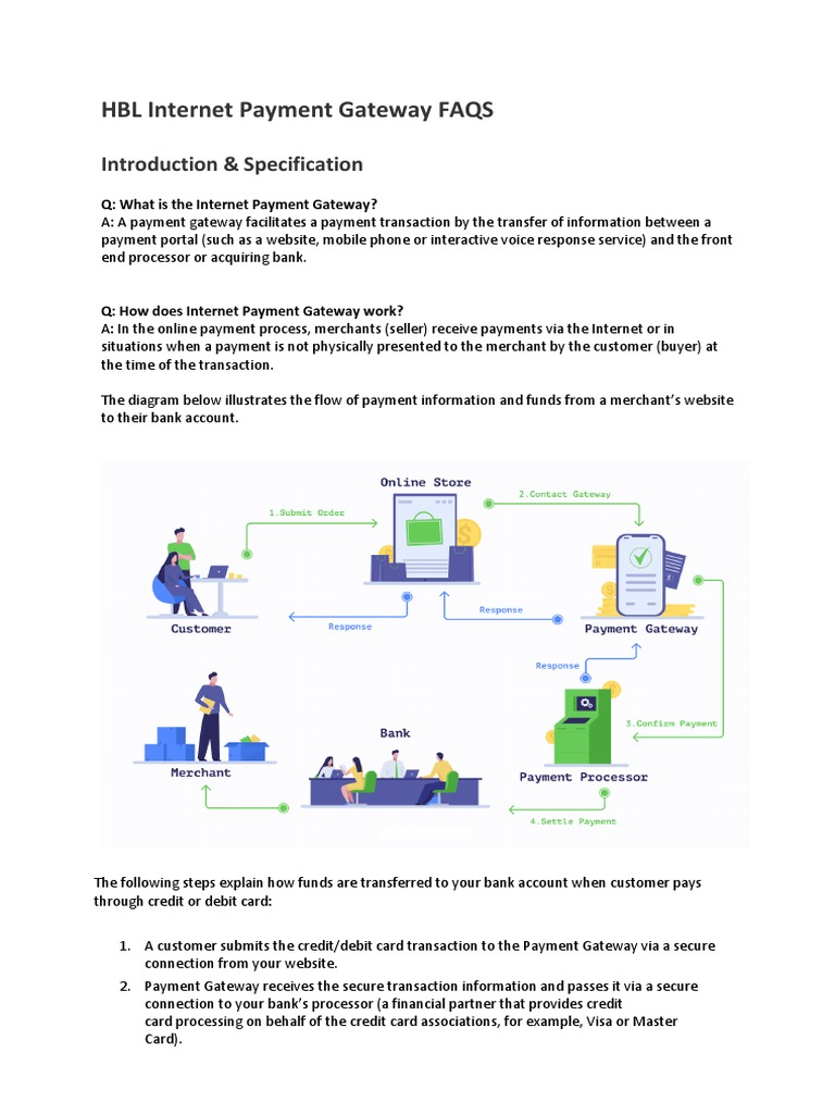 HBL IPG FAQs PDF | PDF | Credit Card | Debit Card