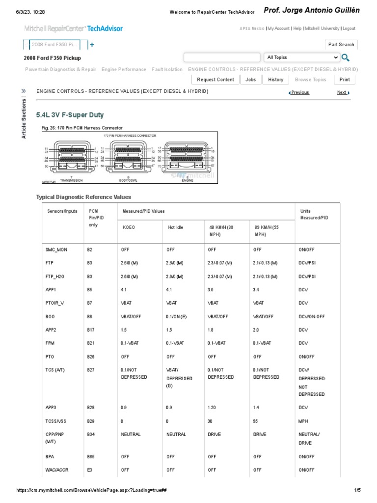 PID S FORD 2008 Ford F | PDF | Computer Engineering | Systems Engineering