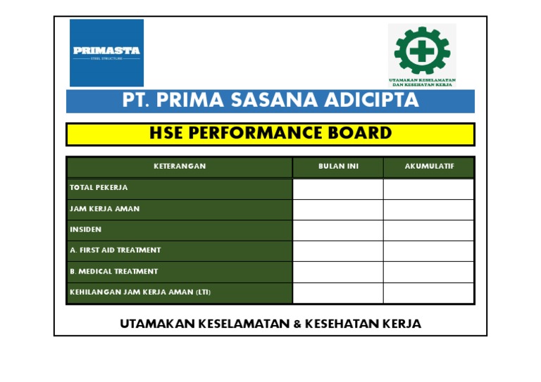 Hse Performance Board | PDF
