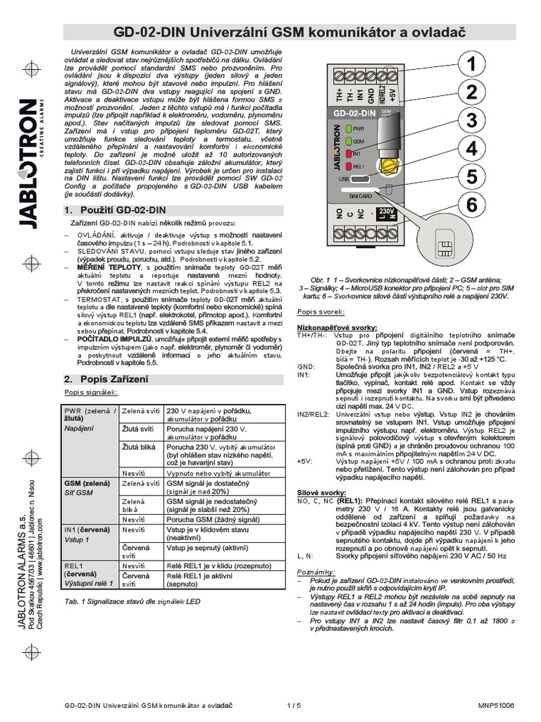GD-02-DIN Cs MNP51006 | PDF
