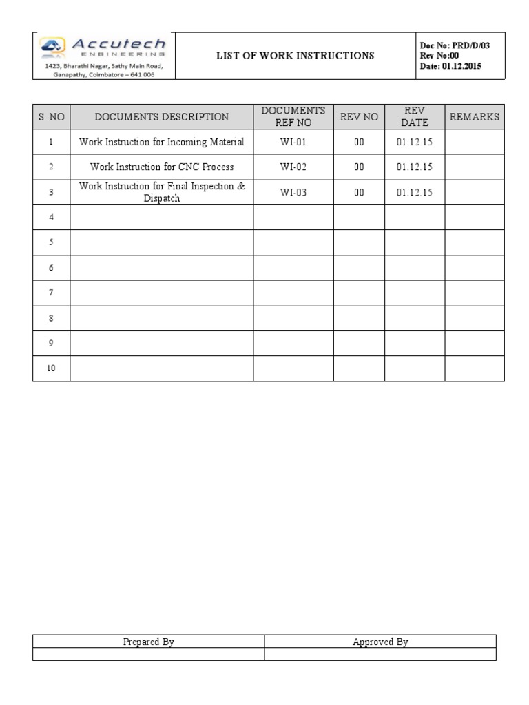 D02 - List of Work Instruction | PDF