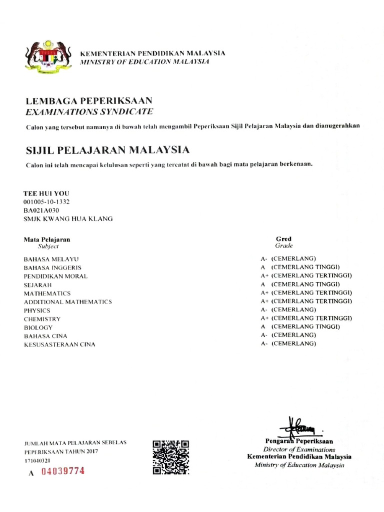 Sijil SPM | PDF