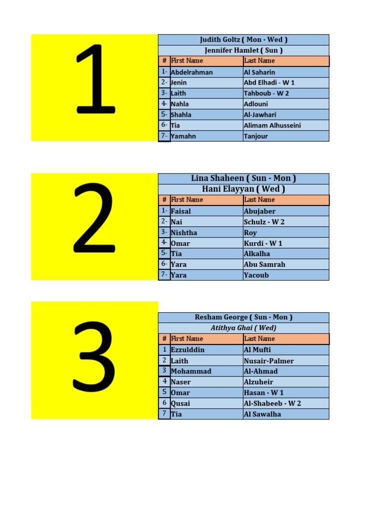 Lina Shaheen (Sun - Mon) Hani Elayyan (Wed) : # First Name Last Name 1-2 - 3 - 4 - 5 - 6 - 7 | PDF
