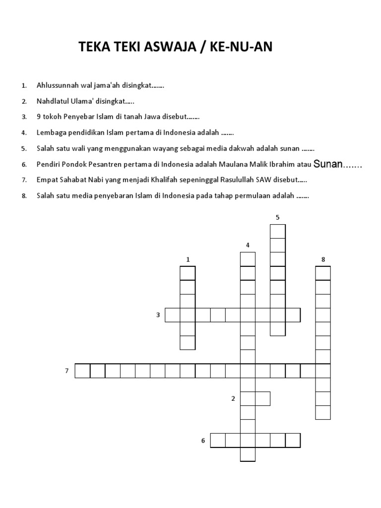 Teka-Teki Aswaja dan Ke-NU-an | PDF