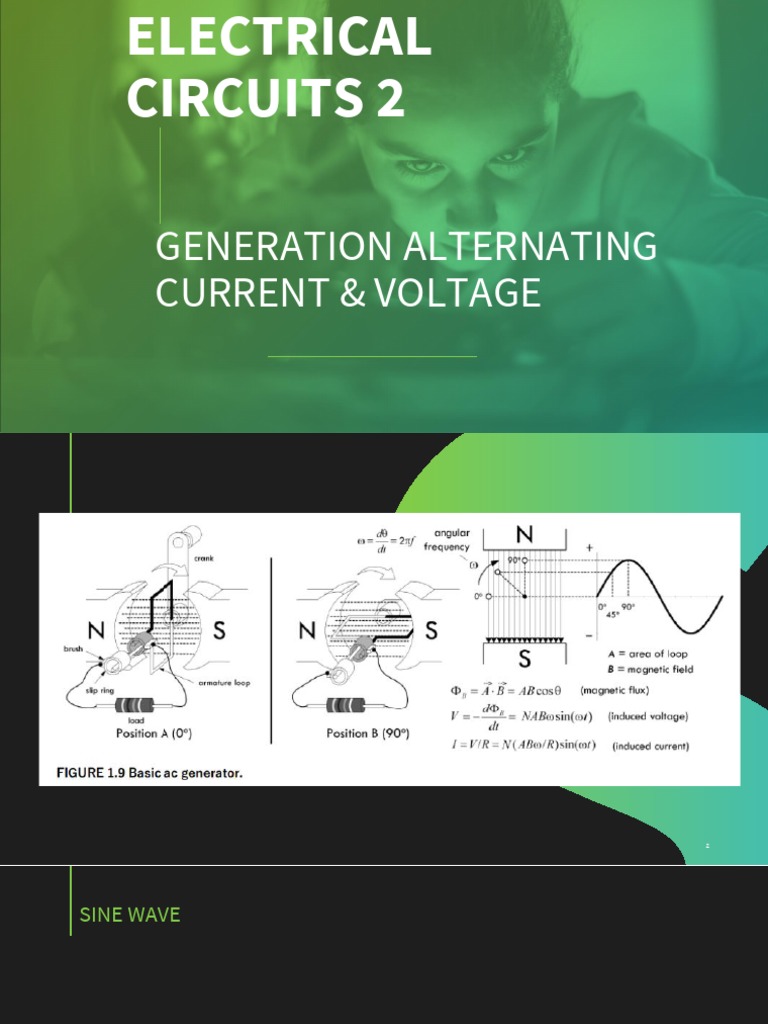 Fundamentals of Alternating Current: Generation, Sine Waves, Frequency, Period, Phase ...