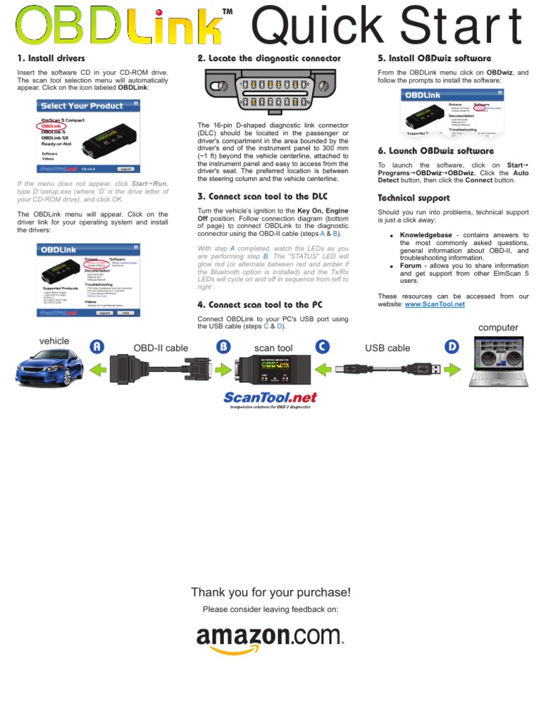 A B C D: 1. Install Drivers 2. Locate The Diagnostic Connector 5 ...