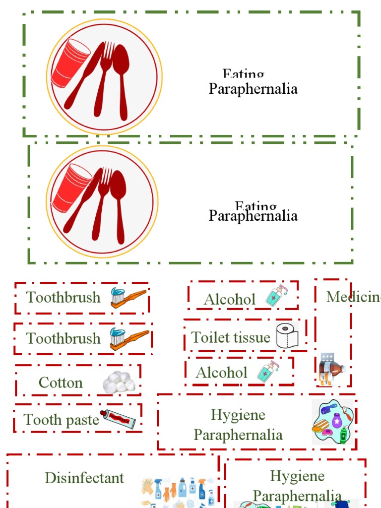 Eating Paraphernalia | PDF