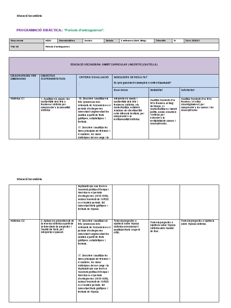 4ESO - UD 8 Socials Entreguerres | PDF