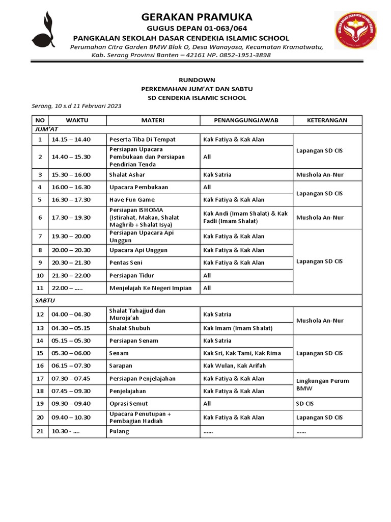 Rundown Perjusa | PDF