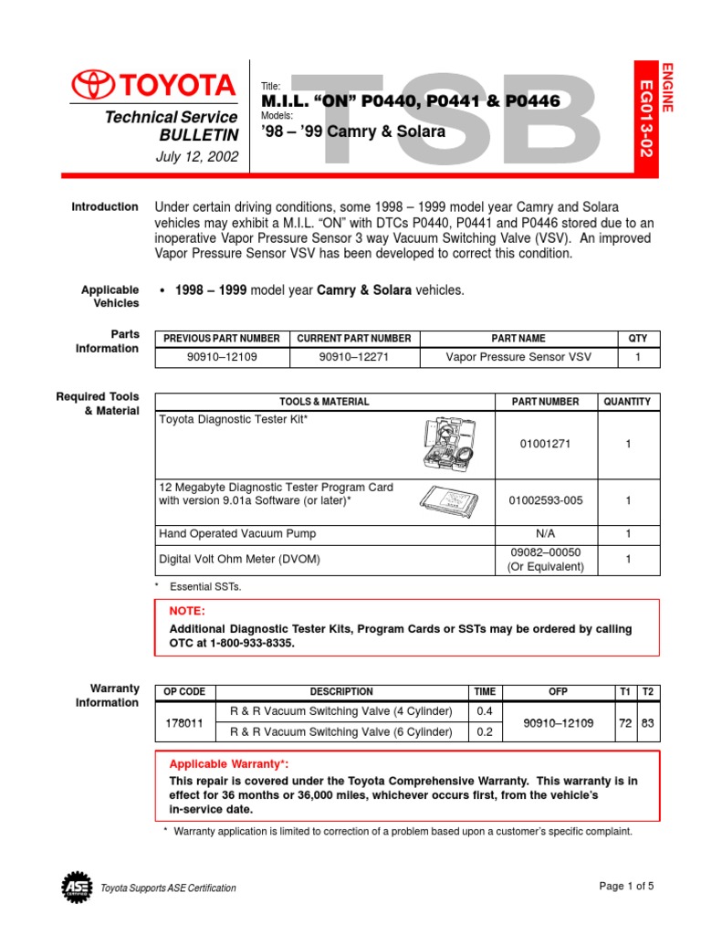 '98 - '99 Camry & Solara Technical Service Bulletin: M.I.L. ON" P0440, P0441 & P0446 | PDF ...