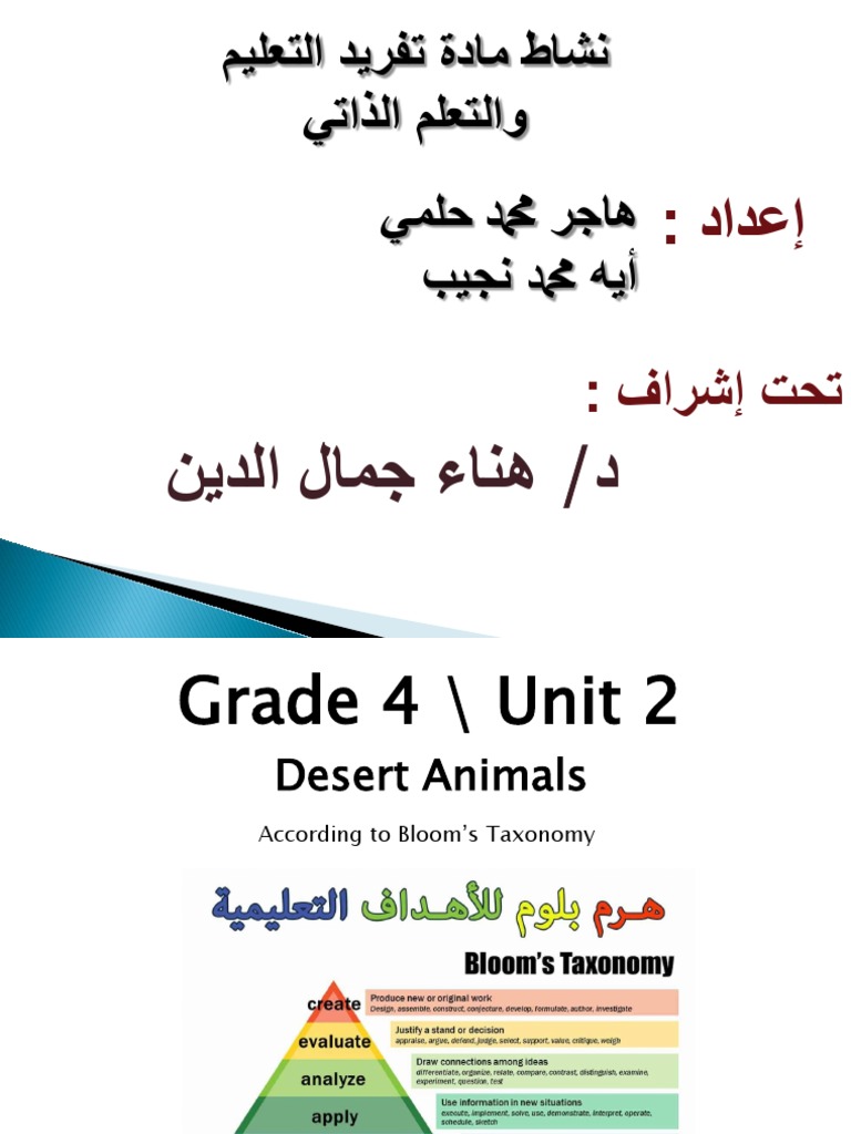 Unit 2 English PDF | Download Free PDF | Cognitive Science | Cognition