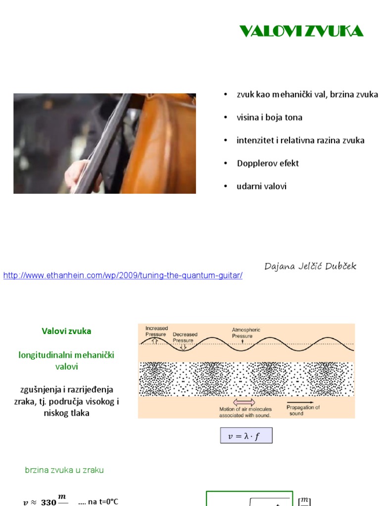 08 Valovi Zvuka 2019 2020 | PDF