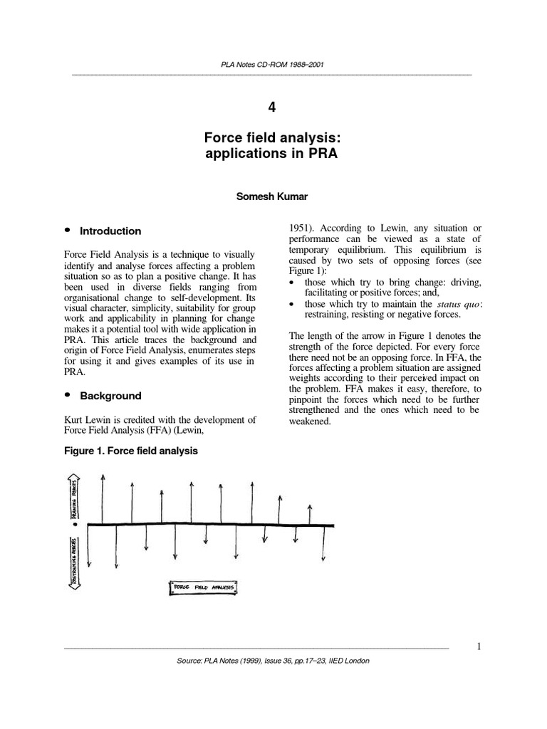FFA Applications (Kumar, 1999) PDF | PDF | Force