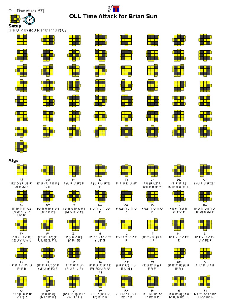 OLL Time Attack For Brian Sun | PDF