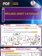 API 570 Piping Inspector - Volume 1 | PDF