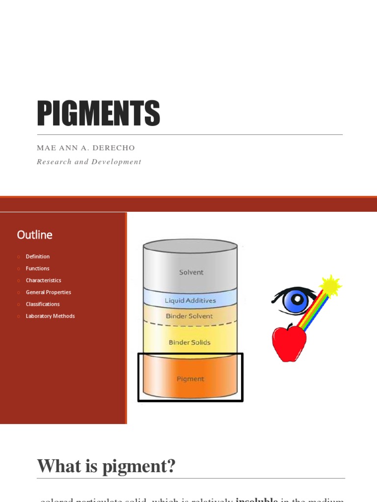Basic of Pigments | PDF | Paint | Pigment