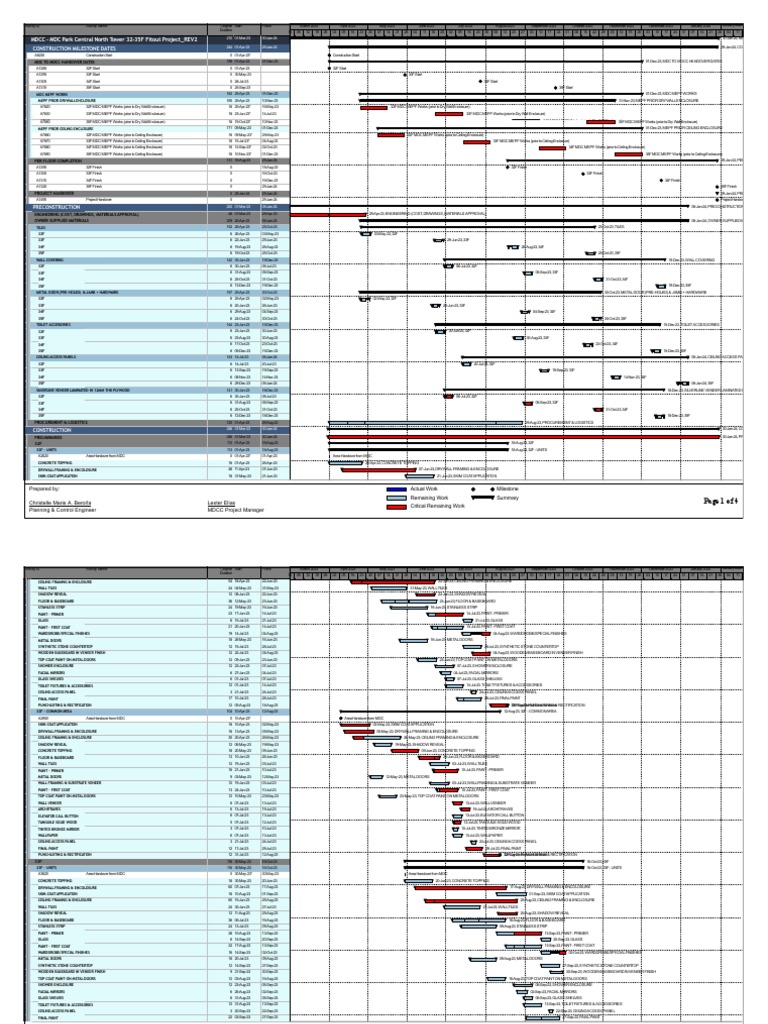Rev2 - MDCC MDC Park Central North Tower 32-35F Architectural Fitout ...