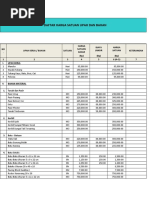Daftar Harga Material Bangunan Ta 2025 | PDF