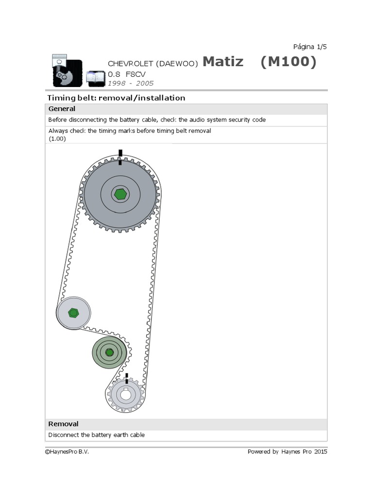 Distribución Matiz | PDF | Belt (Mechanical) | Mechanics