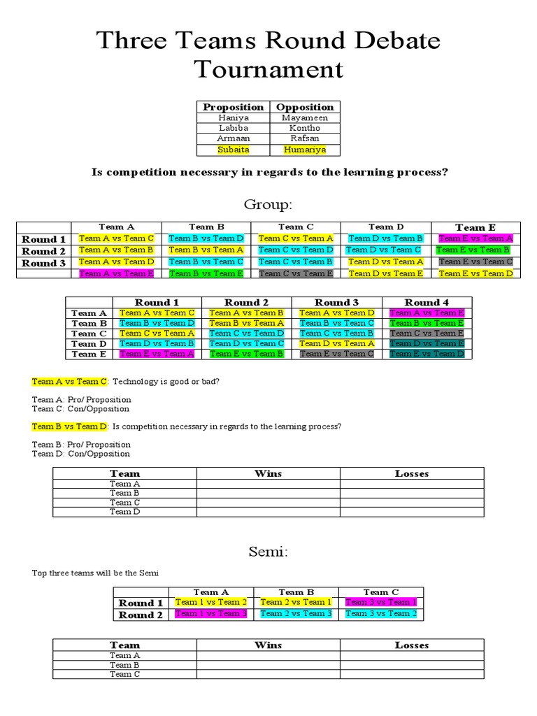 Three Teams Debate Tournament Results | PDF