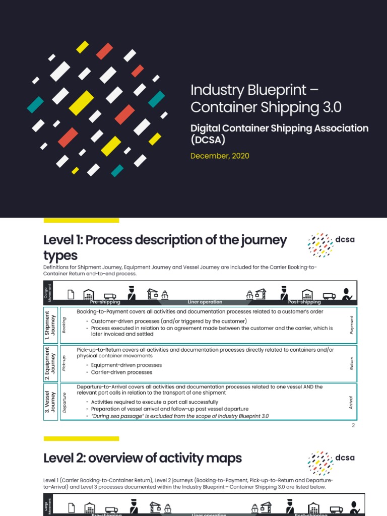 DCSA P4 DCSA Process Maps v3.0 FINAL | PDF