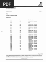 Tcds Cessna 172 3a12 Rev 81 | PDF | Stall (Fluid Mechanics) | Flight ...