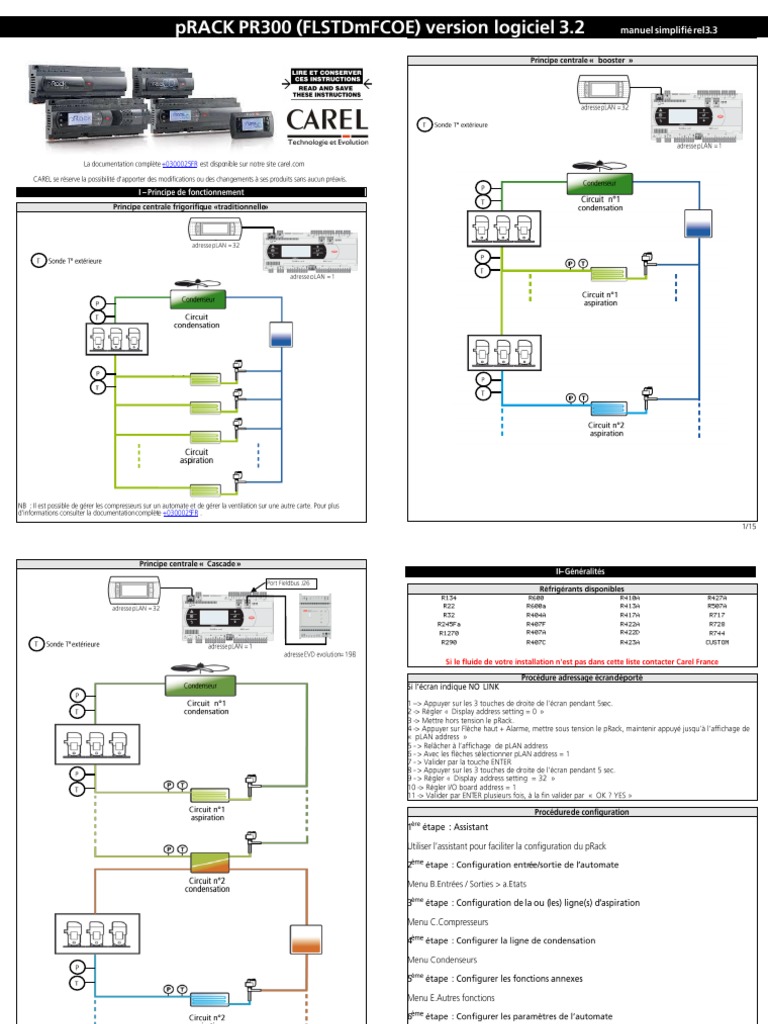 CFR MANUEL-SIMPLIFIE PR300 v328 FR Rel3.3 | PDF
