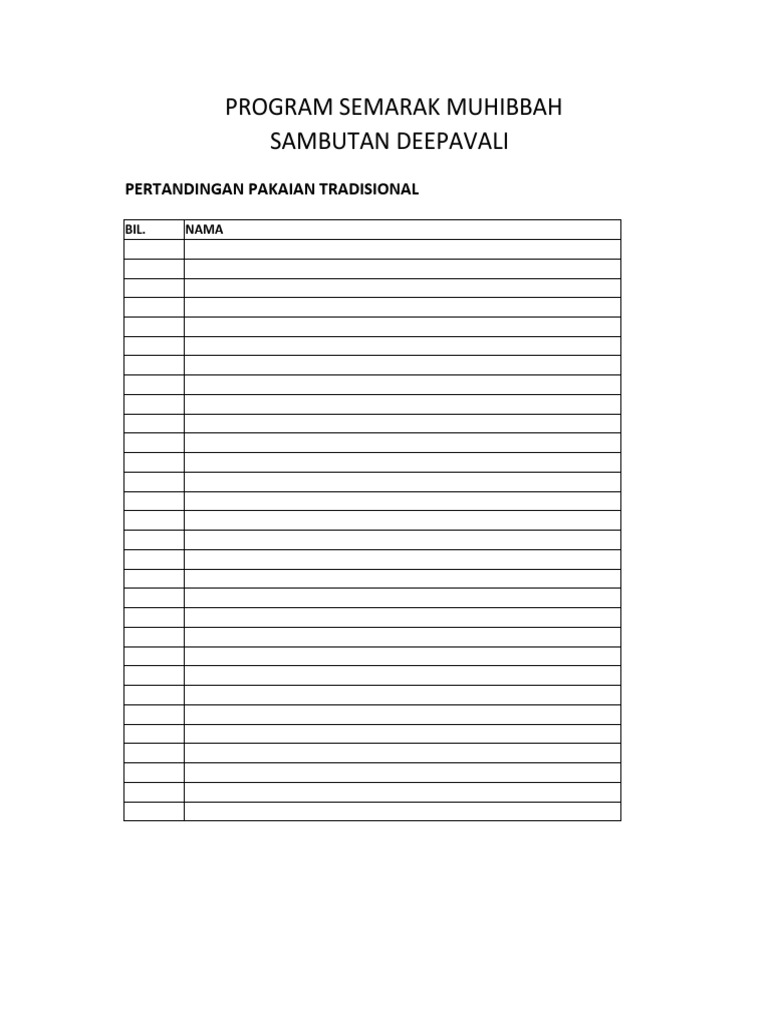Senarai Peserta Program Semarak Deepavali | PDF