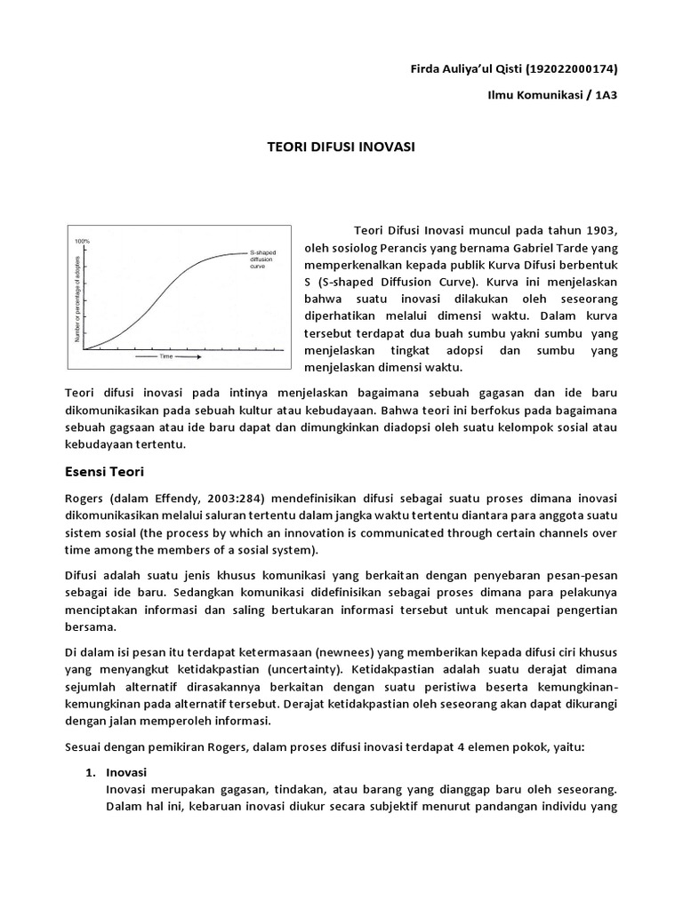 Teori Difusi Inovasi | PDF