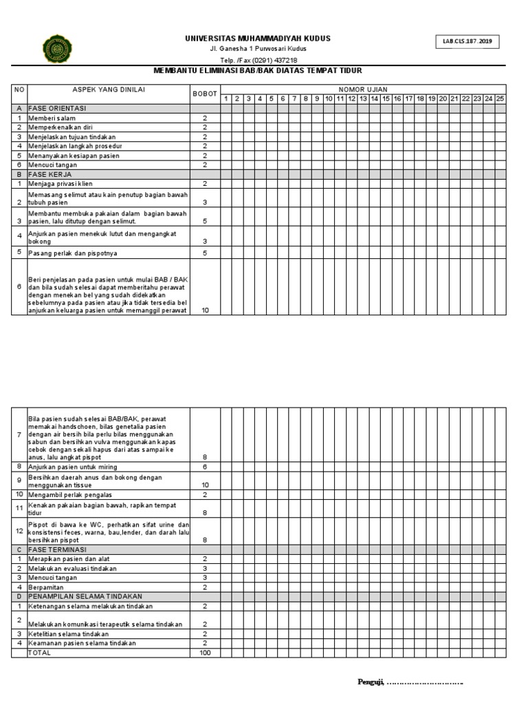 Tools Membantu Eliminasi Bab Bak | PDF