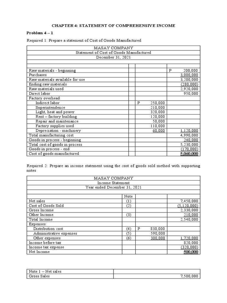 Chapter 4 - Ia3 | PDF | Cost Of Goods Sold | Expense