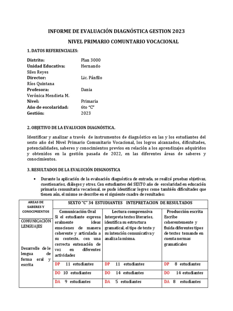 Informe de Eval. Diagnostica Dania | PDF | Ciencia cognitiva | Cognición