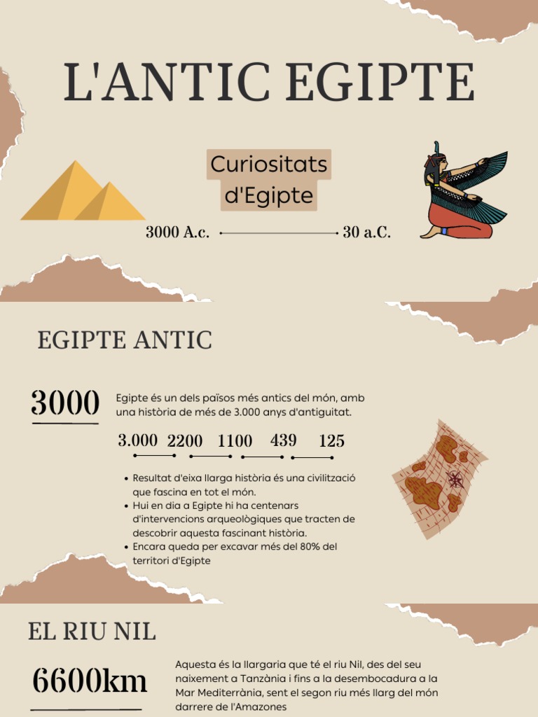 Curiositats D'egipte (Video Introductorio Egipte) | PDF