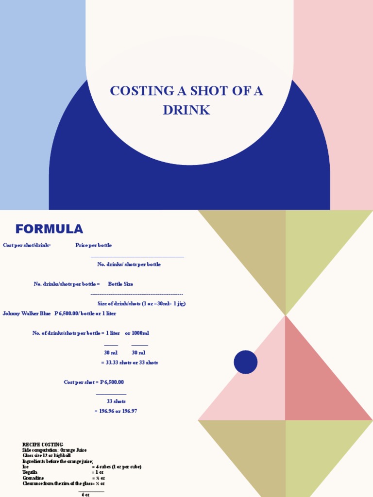 Costing A Shot of A Drink | PDF | Alcoholic Drinks | Food And Drink